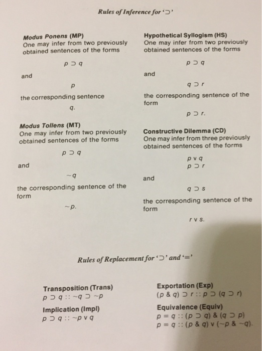 Solved Construct a Conditional Proof to prove the following | Chegg.com