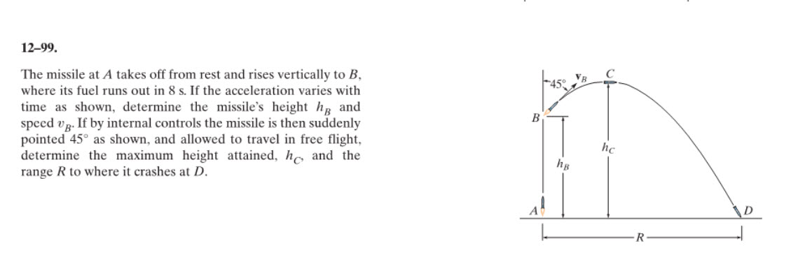 Solved The missile at A takes off from rest and rises | Chegg.com