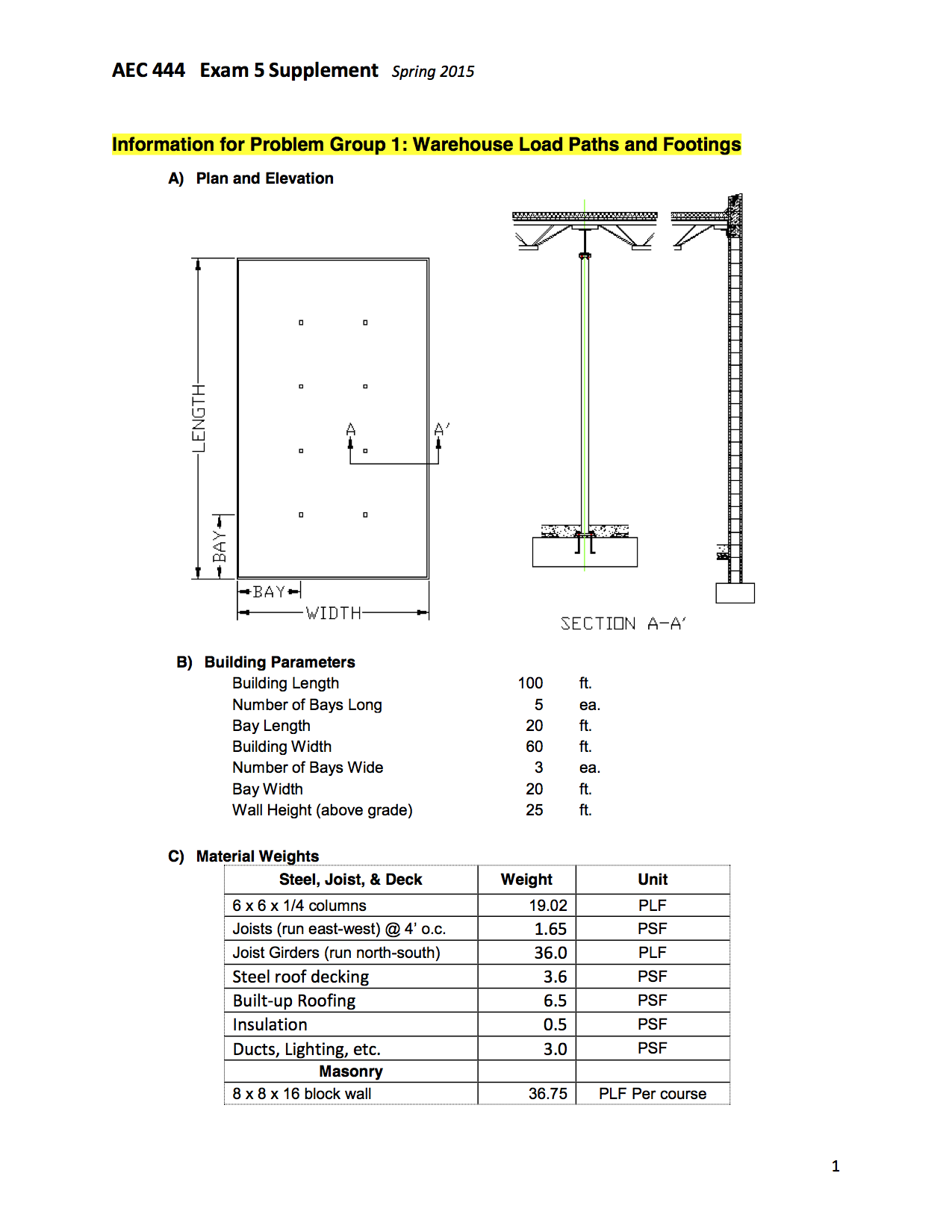 Solved ?Problem Group 1: Warehouse Load Paths and Footings | Chegg.com