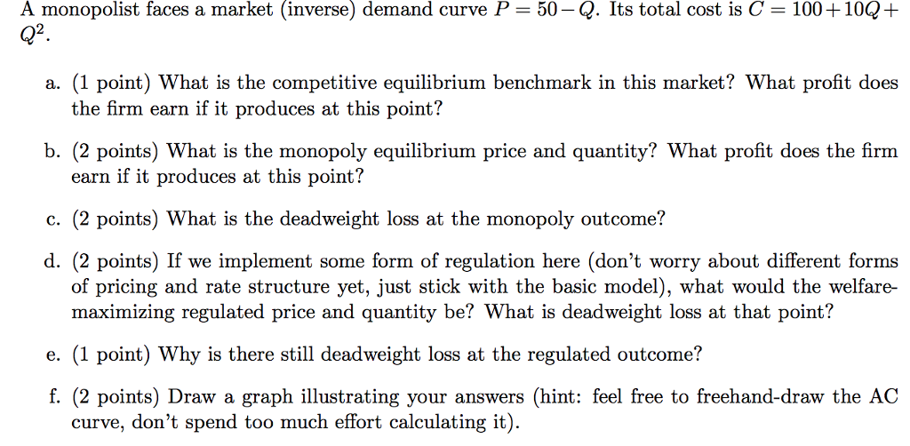Solved A monopolist faces a market (inverse) demand curve P- | Chegg.com