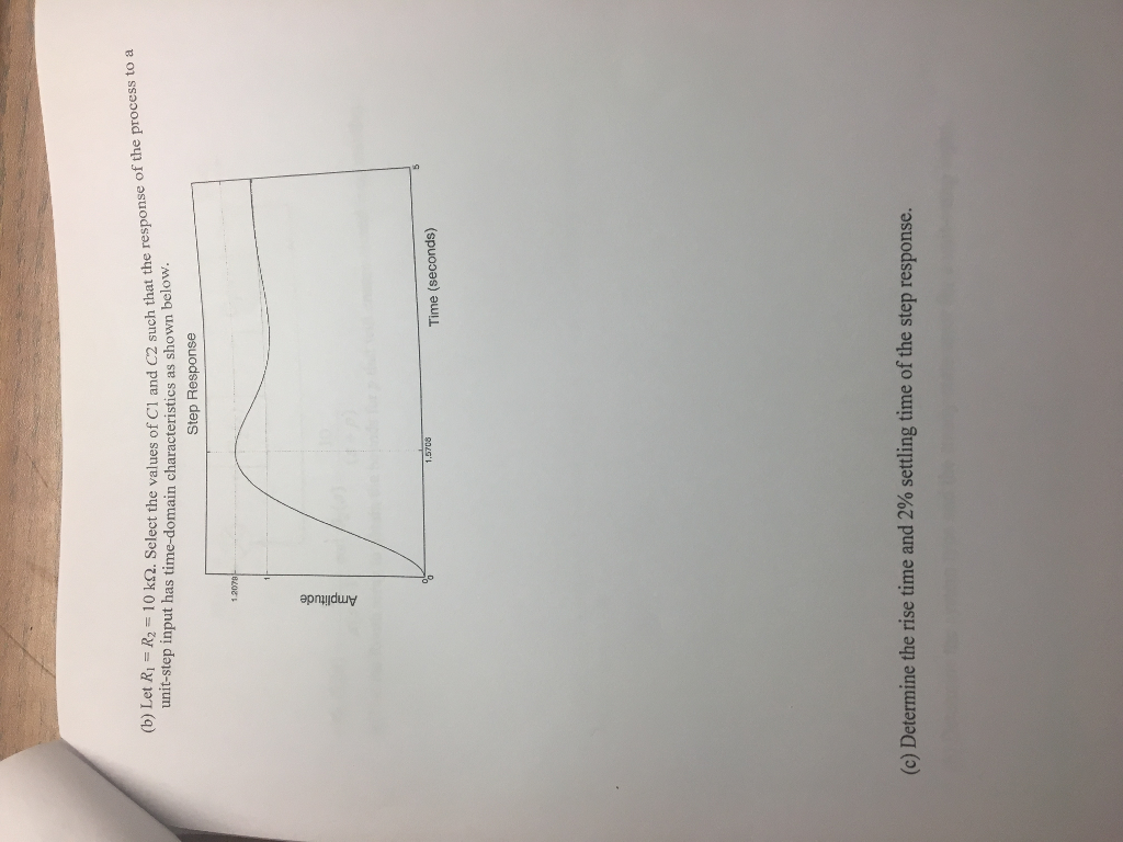 Solved A process is simulated by a second-order op-amp | Chegg.com