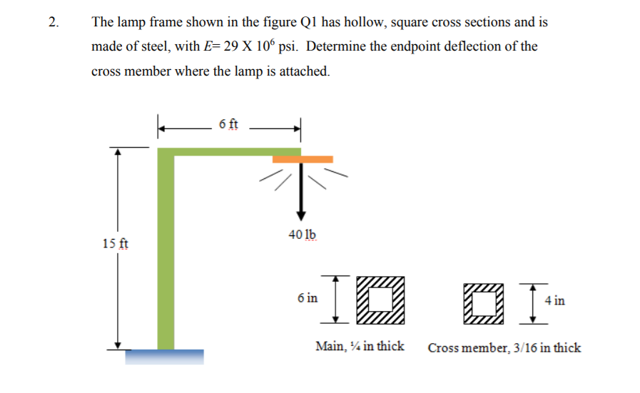 Solved 2. The lamp frame shown in the figure Q1 has hollow, | Chegg.com