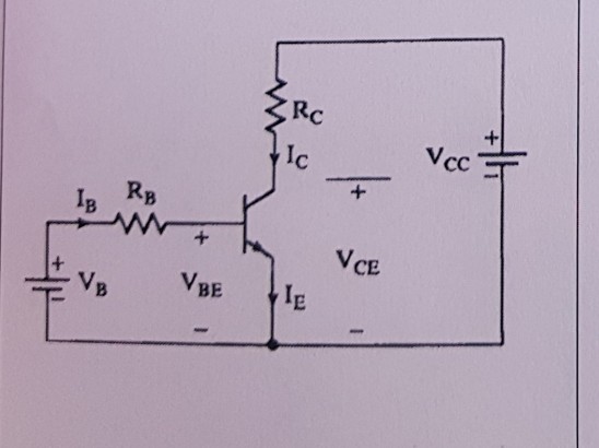 Solved Given the TIP31A transistor operating in a circuit | Chegg.com