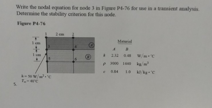Solved Write the nodal equation for node 3 in Figure P4-76 | Chegg.com