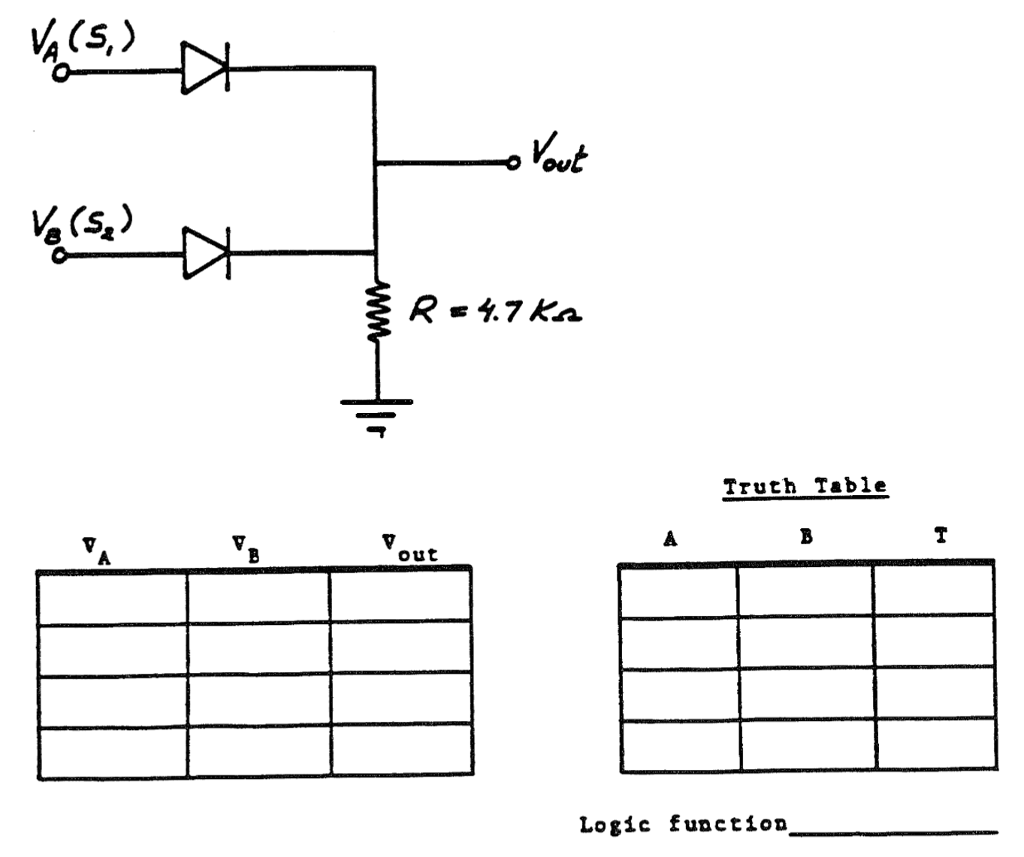 Solved Out Truth Table Logic function | Chegg.com