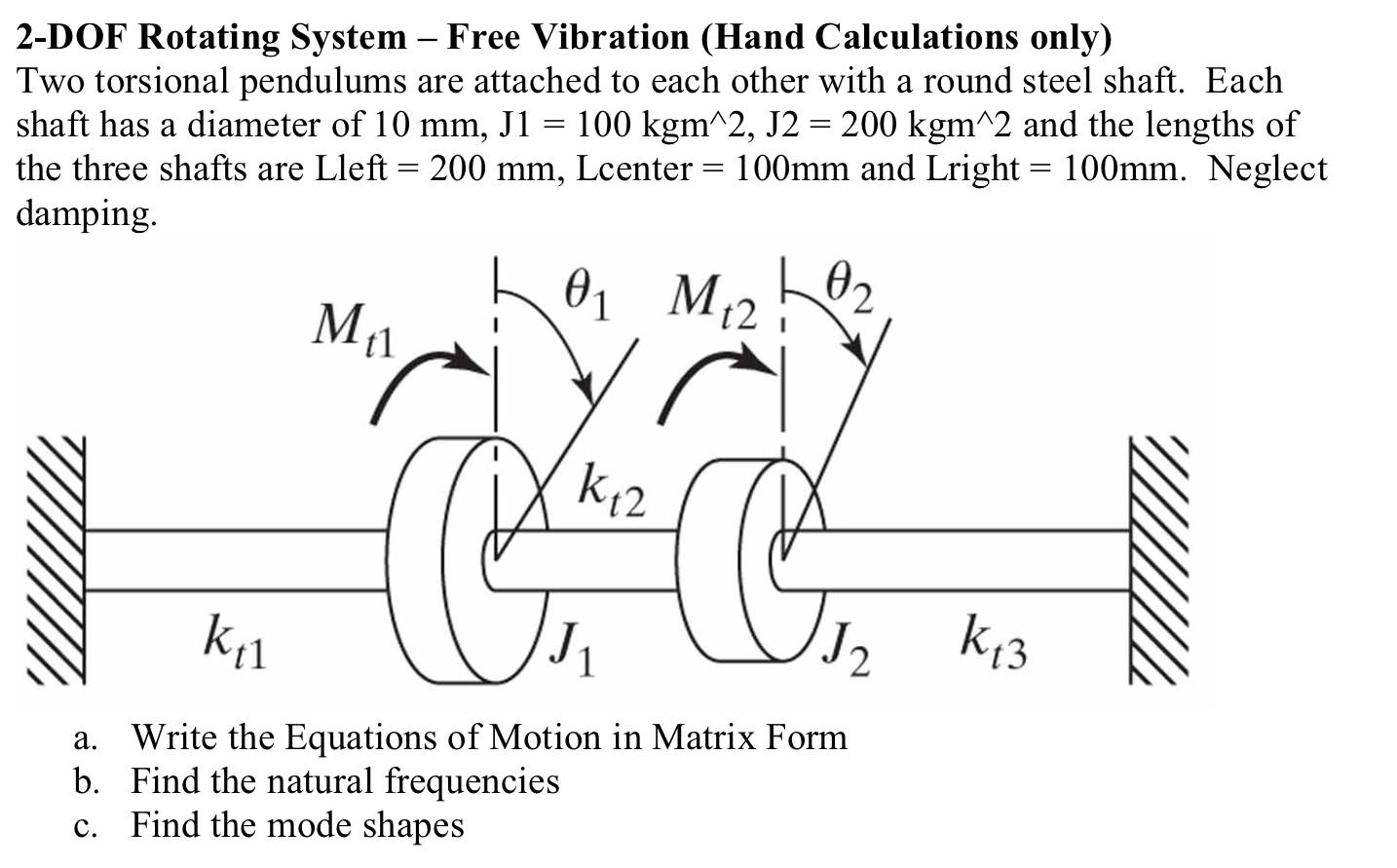 Solved 2-DOF Rotating System - Free Vibration (Hand | Chegg.com Solved 2-DOF Rotating System - Free Vibration (Hand | Chegg.com