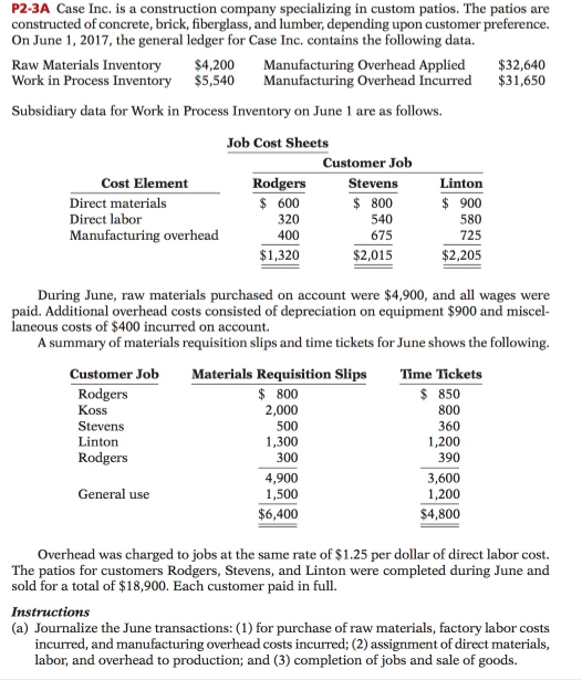 Solved P2-3A Case Inc. is a construction company | Chegg.com