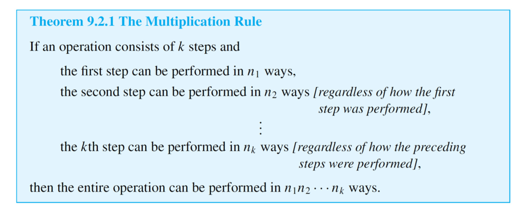 Solved Prove the general form of the multiplication rule | Chegg.com