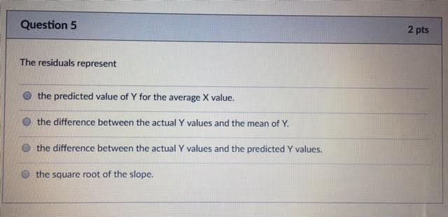 Solved The residuals represent the predicted value of Y for | Chegg.com