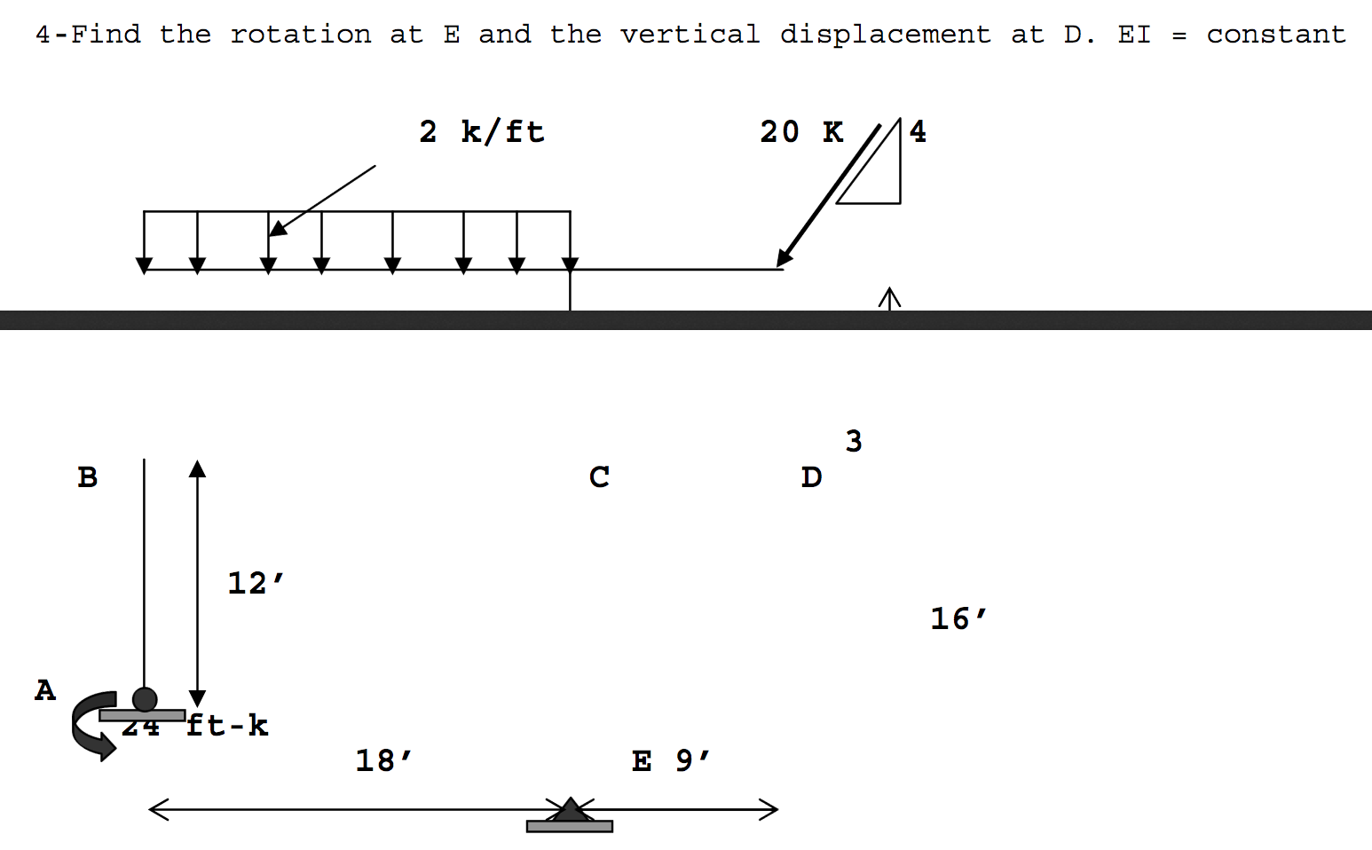 For the problem shown below use any or a combination | Chegg.com