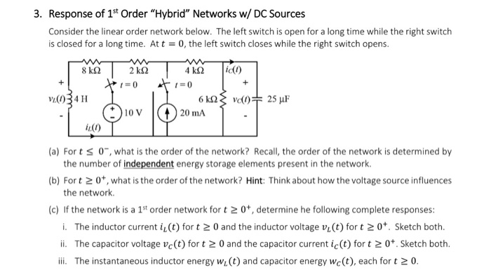 Solved Consider the linear order network below. The left | Chegg.com