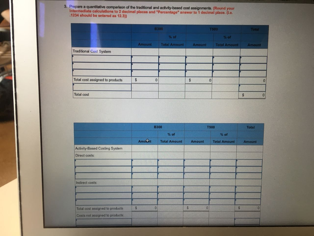 Solved Problem 7-16 Comparing Traditional and Activity-Based | Chegg.com