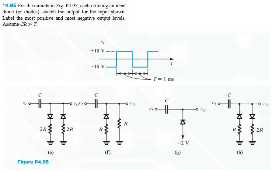Solved For the circuits in Fig. P4.95, each utilizing an | Chegg.com