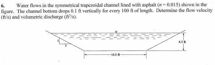 Solved Water flows in the symmetrical trapezoidal channel | Chegg.com