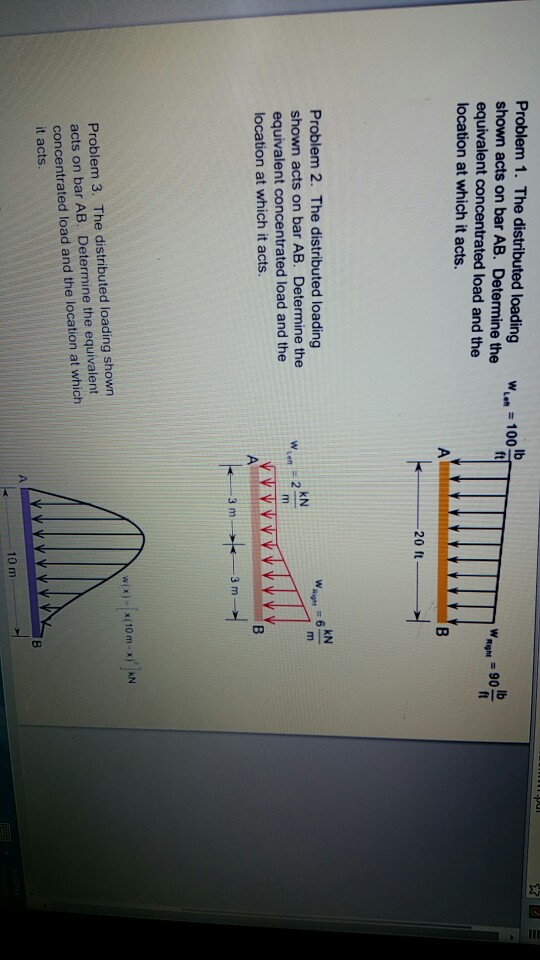 Solved Problem 1. The distributed loading shown acts on bar | Chegg.com
