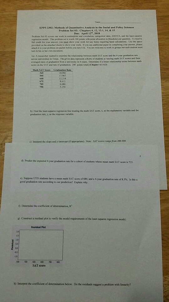 Solved EPPS 2302: Methods of Quantitative Analysis in the | Chegg.com