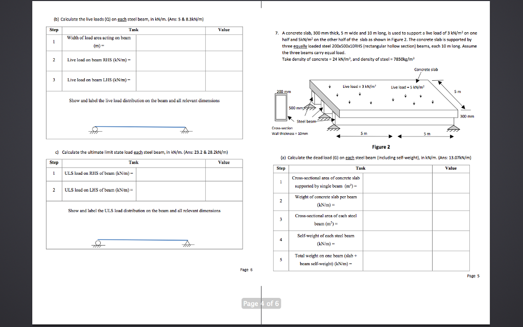 Solved Calculate the live loads (Q) on each steel beam, In | Chegg.com