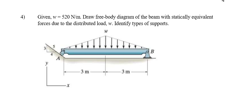 Solved 3) Given, A = 3.7 kN and B-8.8 kN. Draw free-body | Chegg.com