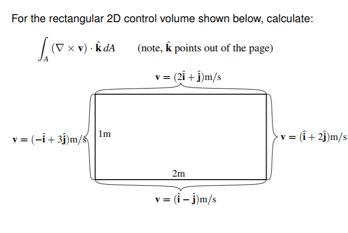 Solved For the rectangular 2D control volume shown below, | Chegg.com