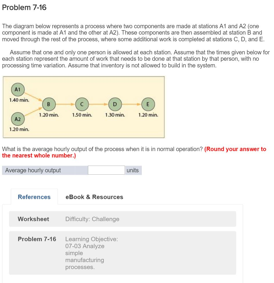 Solved The diagram below represents a process where two | Chegg.com
