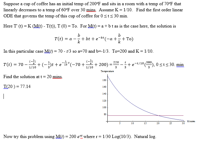 Solved Diff. EQ. Heating/Cooling problem Suppose a cup of | Chegg.com