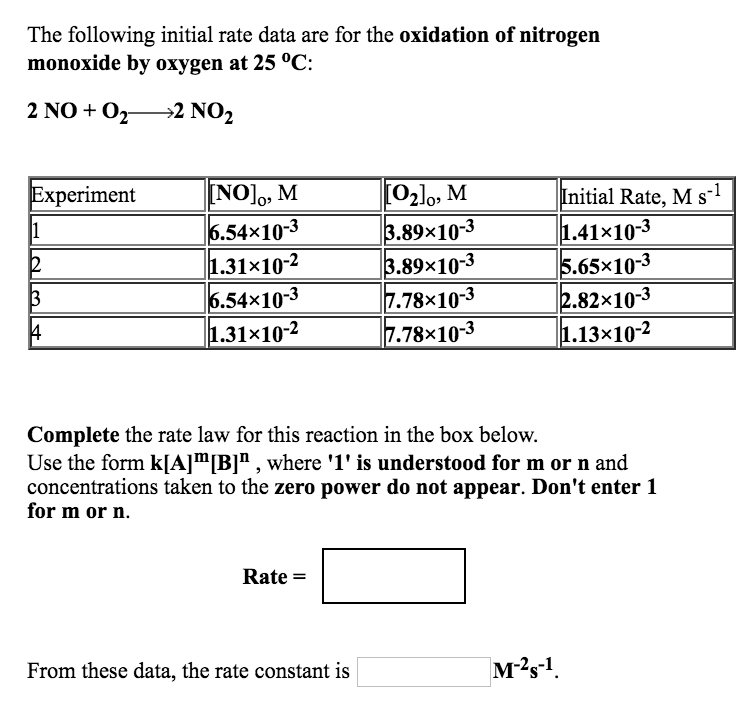 Solved 1. The following initial rate data are for the | Chegg.com