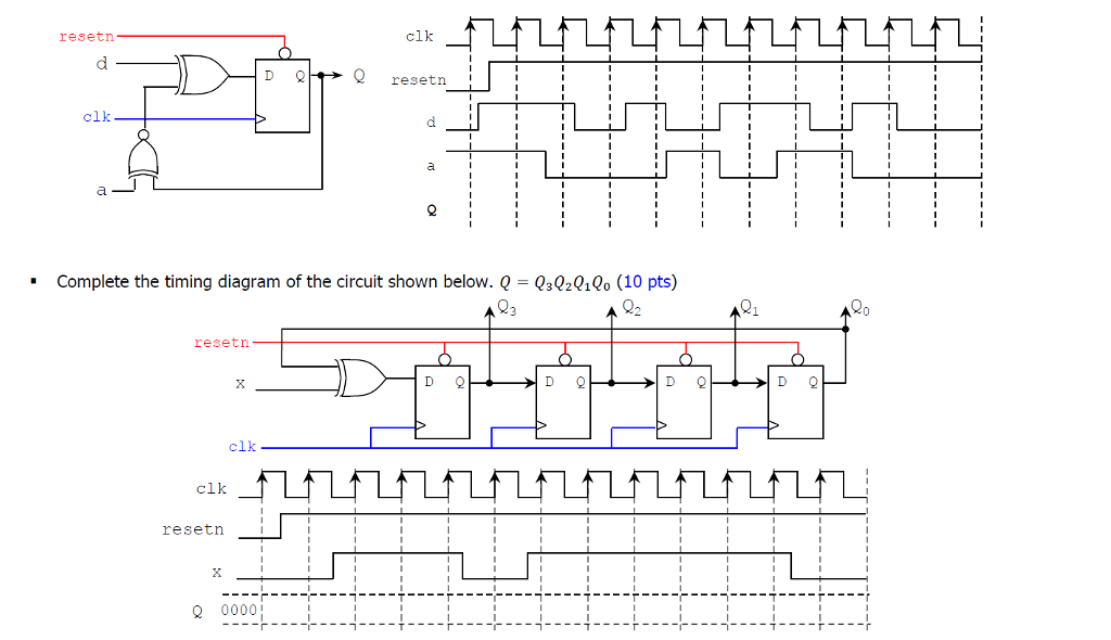 Solved Complete the timing diagram of the circuit shown | Chegg.com