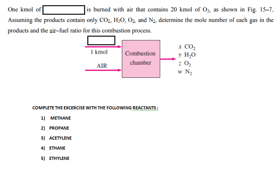 Solved One kmol of is burned with air that contains 20 kmol | Chegg.com