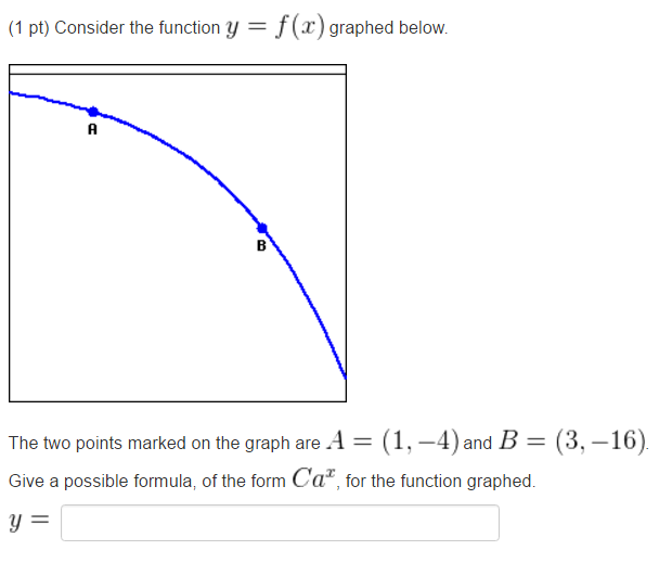 Solved: Consider The Function Y=f(x) Graphed Below. The Tw... | Chegg.com