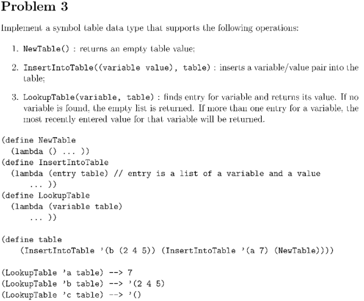 Solved Implement a symbol table data type that supports the | Chegg.com