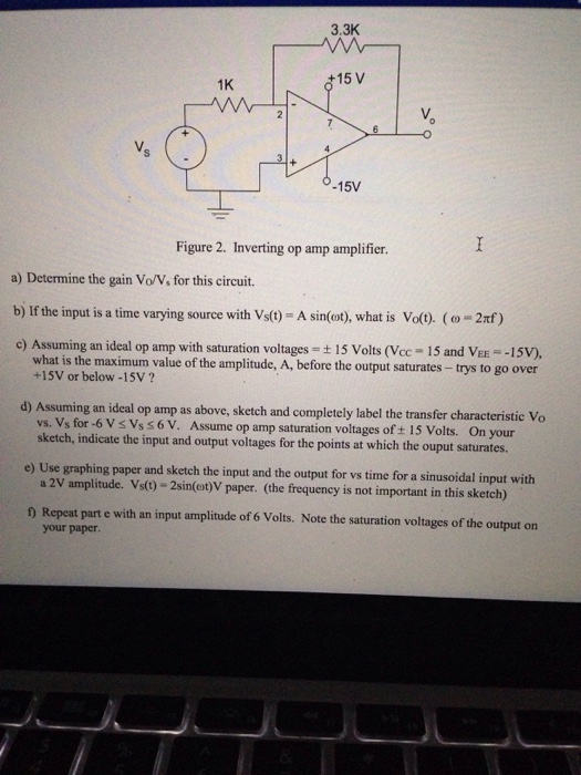 Solved Figure 2. Inverting op amp amplifier. Determine the | Chegg.com