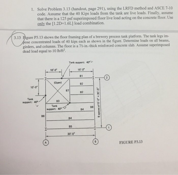 Solved Solve Problem 3.13 (handout, page 291), using the | Chegg.com