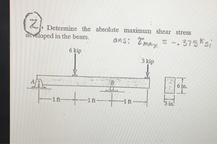 Solved Determine the absolute maximum shear stress developed | Chegg.com