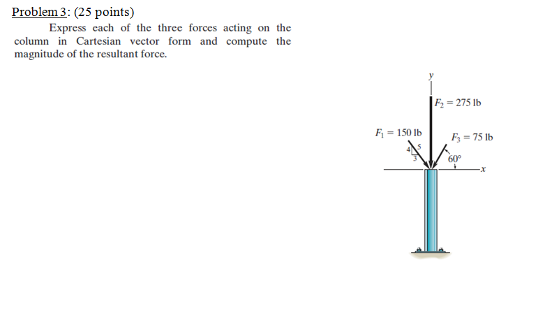 Solved Express each of the three forces acting on the column | Chegg.com