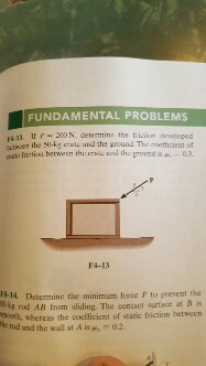 Solved Determine minimum force P to prevent the 80 kg rod AB | Chegg.com