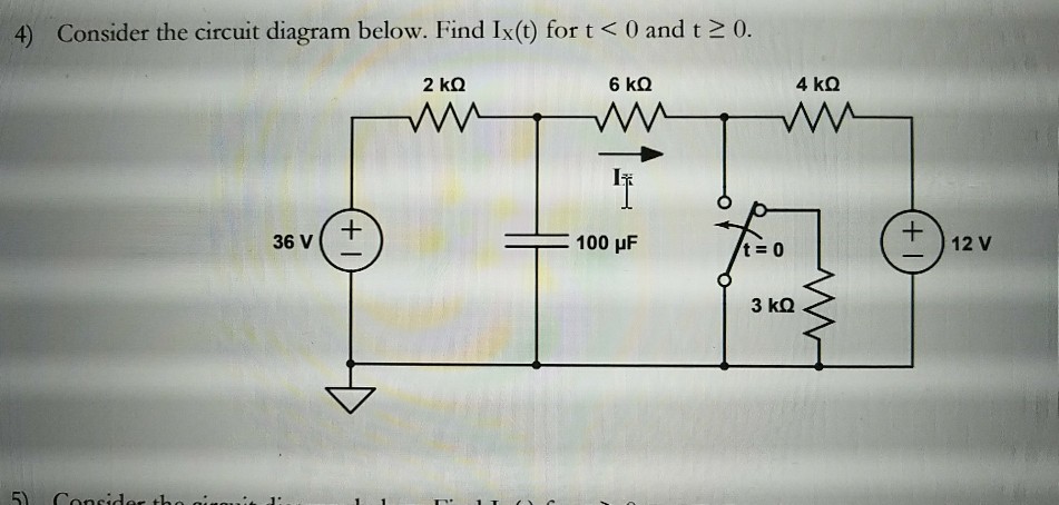 Solved 4) Consider the circuit diagram below. Find Ix(t) for | Chegg.com