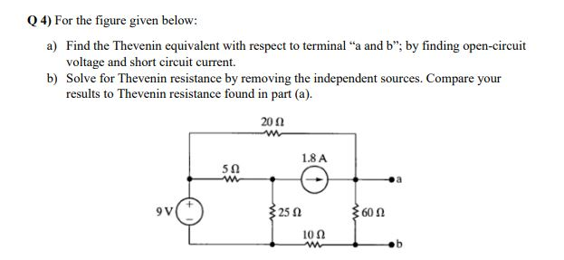 Solved Q4) For the figure given below: Find the Thevenin | Chegg.com