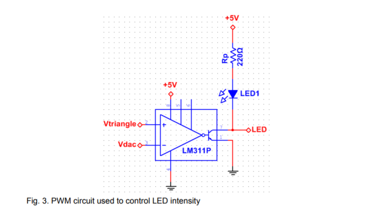 PWM Generator These two simulation exercises will | Chegg.com