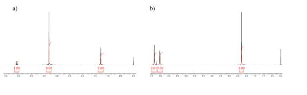 Solved 6. Propose plausible structures for the five | Chegg.com