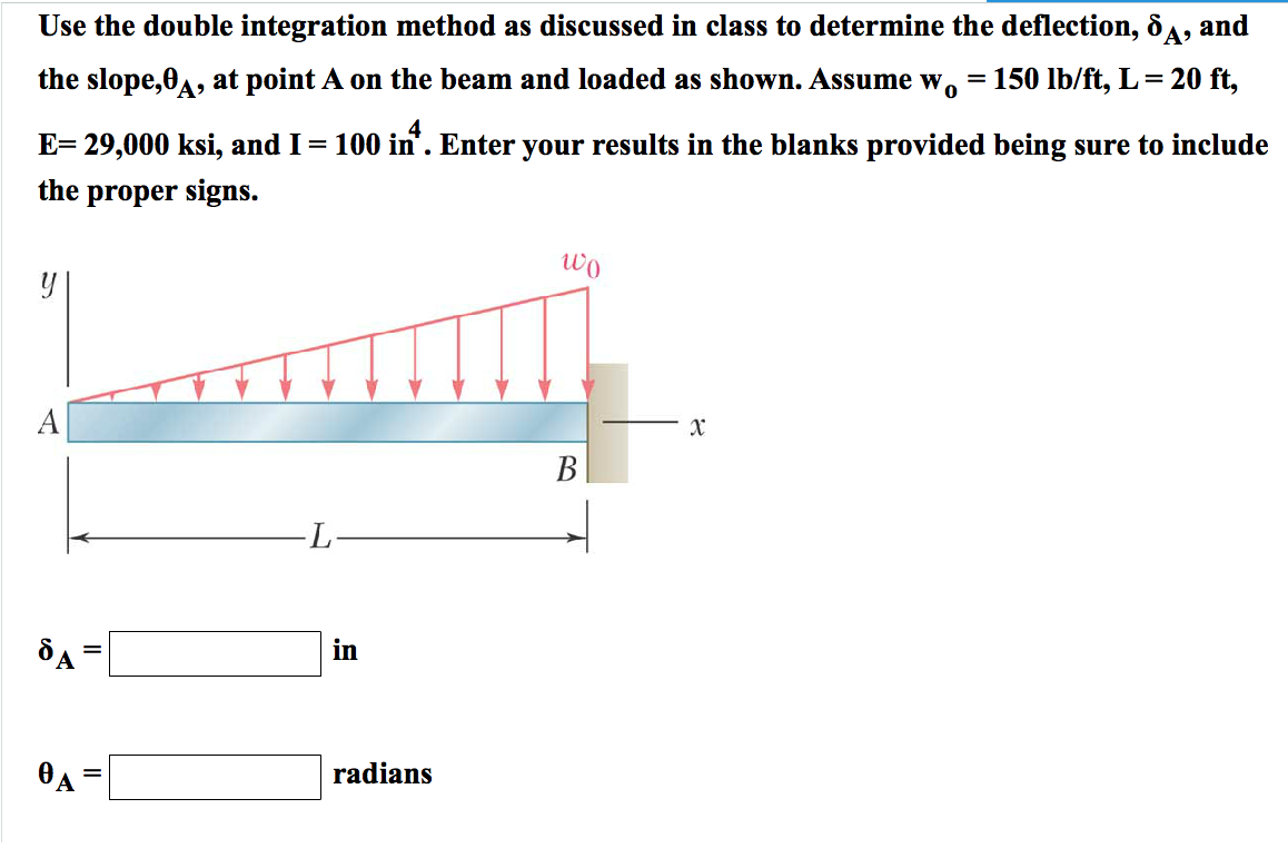 Solved Use the double integration method as discussed in | Chegg.com