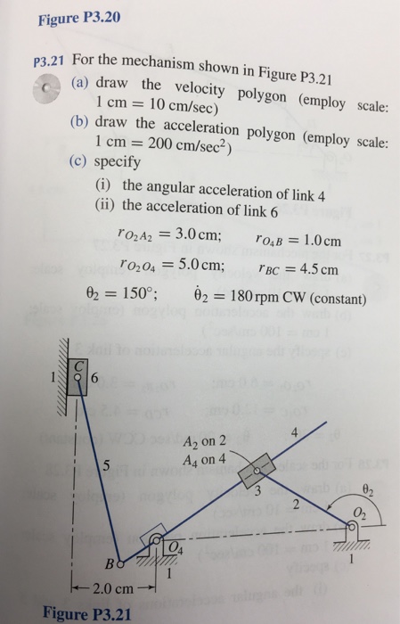 For the mechanism shown in Figure P3 21