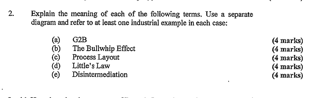 Solved 2. Explain the meaning of each of the following | Chegg.com