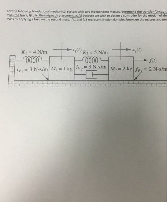 Solved For the following translational mechanical system | Chegg.com