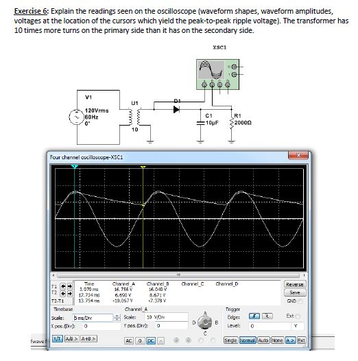 Solved Exercise 6: Explain the readings seen on the | Chegg.com
