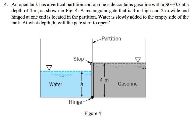 Solved 4. An open tank has a vertical partition and on one | Chegg.com