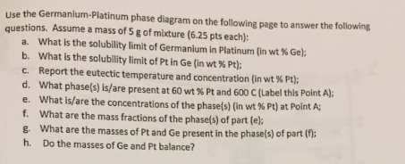 Solved use the Germanium-Platinum phase diagram on the | Chegg.com