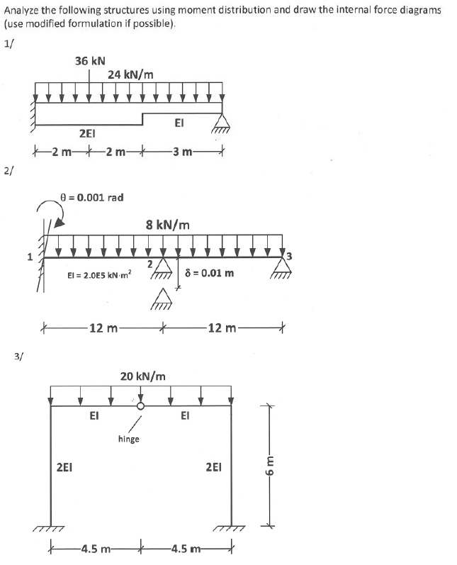Solved Analyze the following structures using moment | Chegg.com