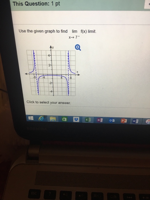 Solved Use the given graph to find lim_x rightarrow 7^- lim | Chegg.com