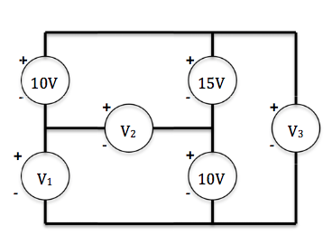 Solved What are the values of V1, V_2, and V_3? | Chegg.com