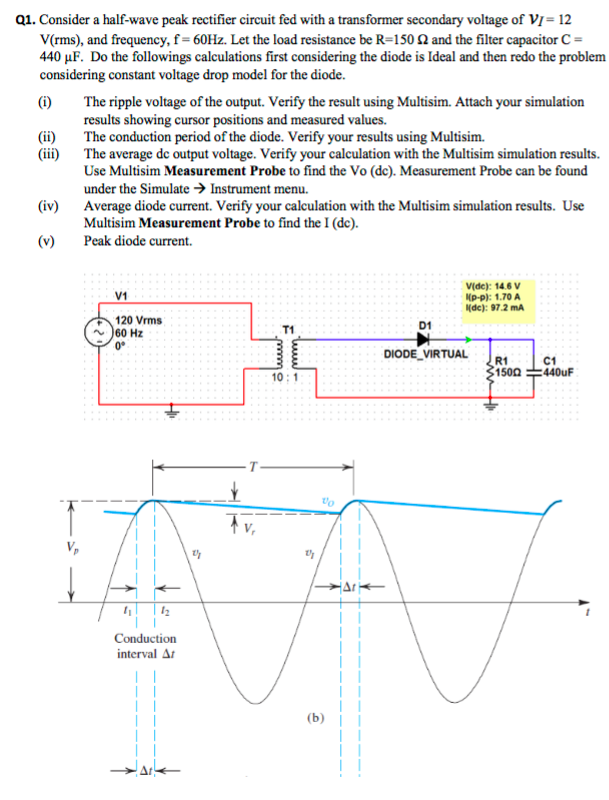 Solved Q1. Consider a half-wave peak rectifier circuit fed | Chegg.com
